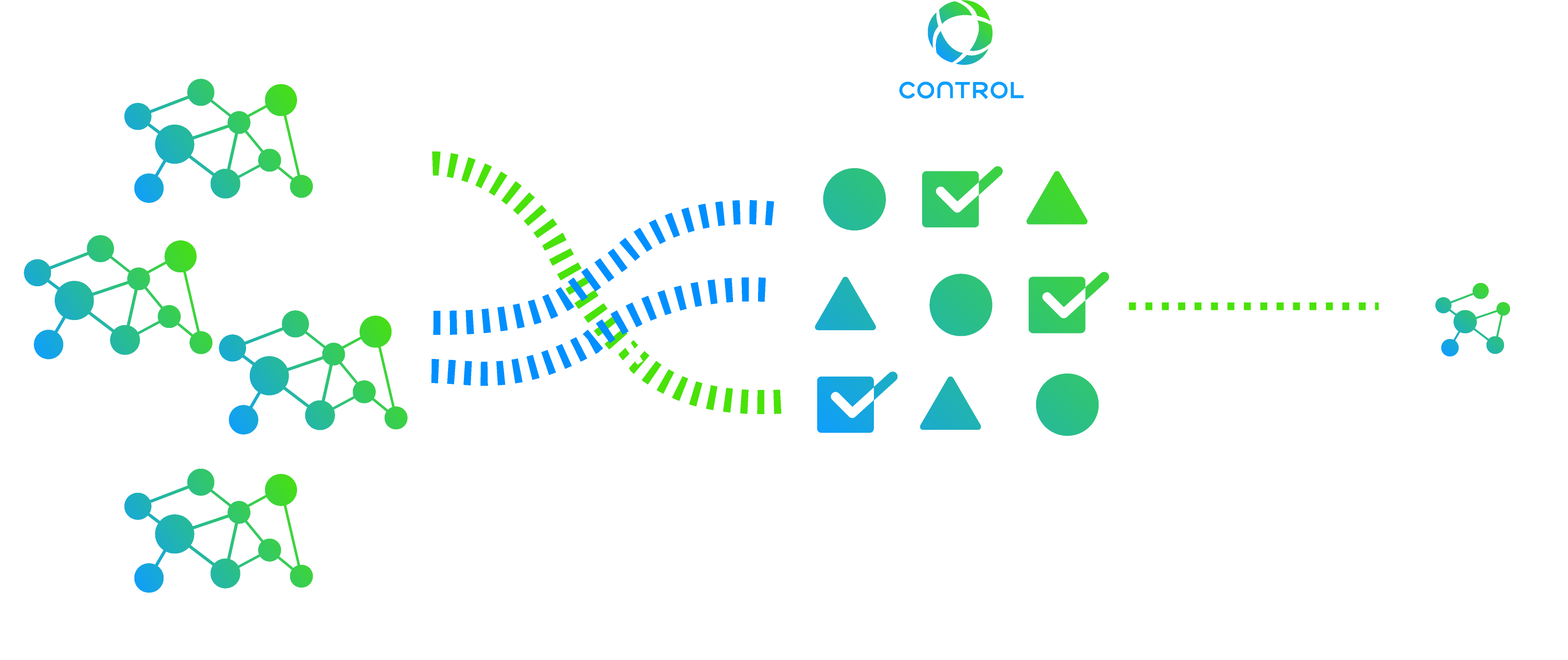 Smarter Tracing in Datadog APM